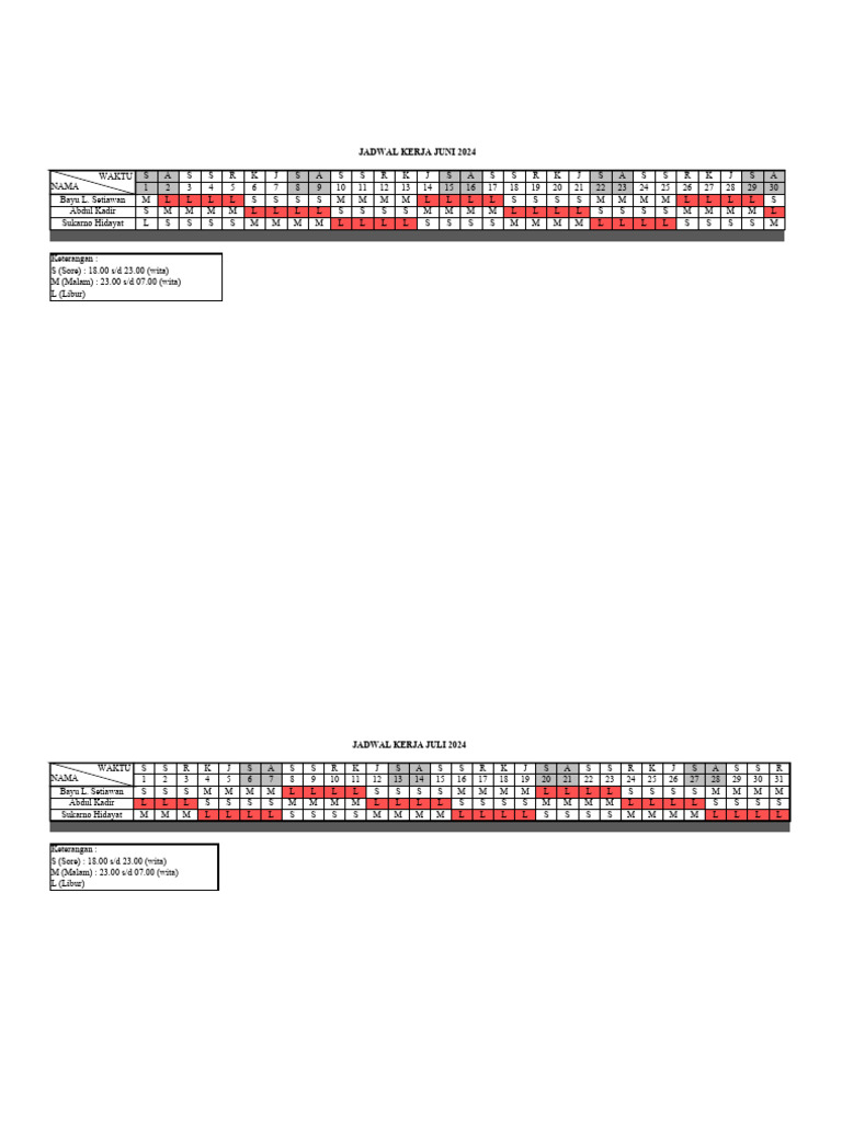 Absen Security 2024 | PDF
