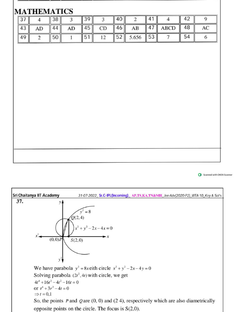 Parabola Assignment Advance Key&solutions | PDF