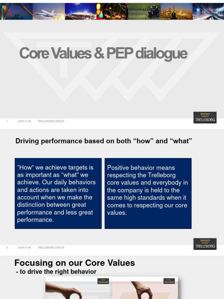 Core values | PDF | Innovation | Behavior