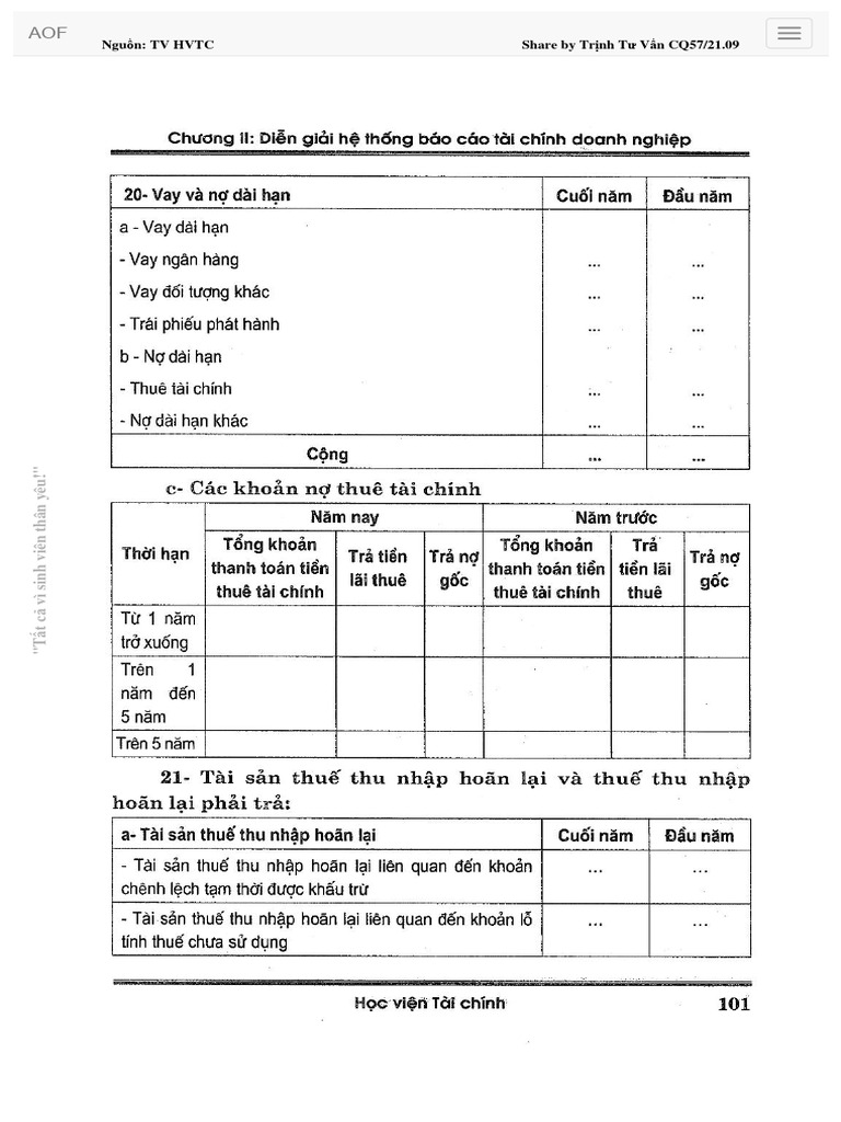 PTTCDN KTKTTC 3 | PDF