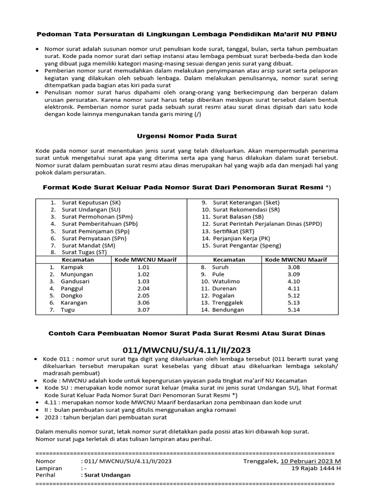 Pedoman Tata Persuratan Di Lingkungan Lembaga Pendidikan Maarif Trenggalek Untuk MWCNU | PDF ...