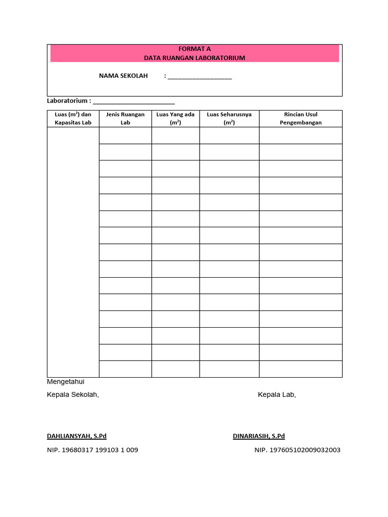 FORMAT Administrasi Laboratorium | PDF