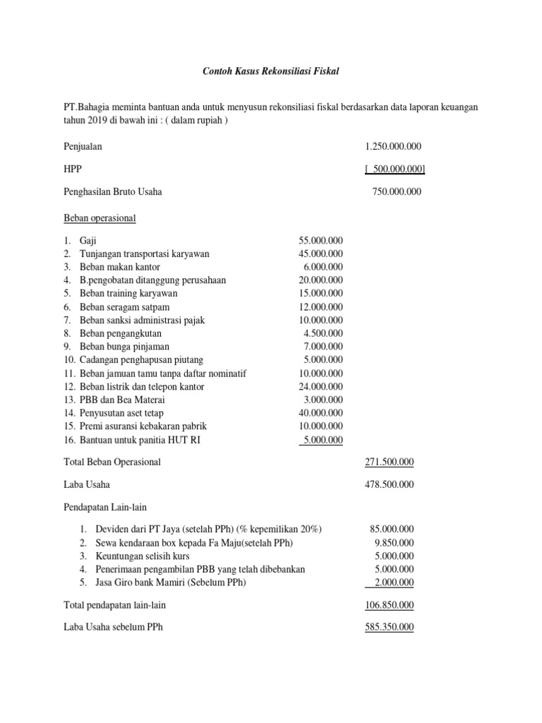 Contoh Kasus Rekonsiliasi Fiskal | PDF
