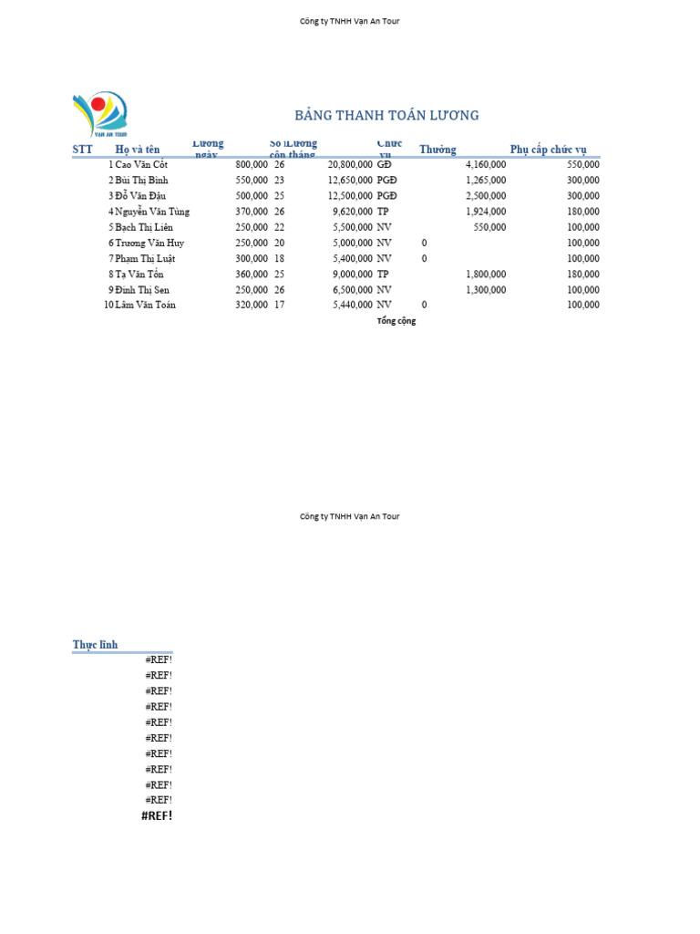 Bai3 ThanhToanLuong S-Kq. | PDF