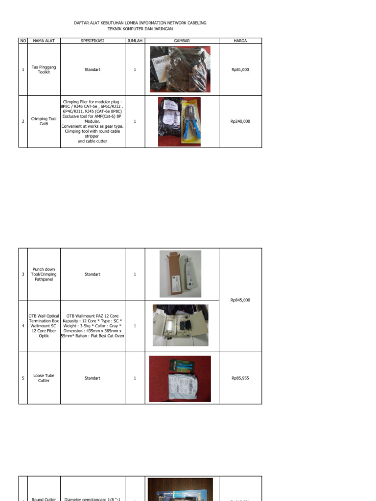 Rab Inc | PDF | Physical Layer Protocols | Telecommunications Equipment