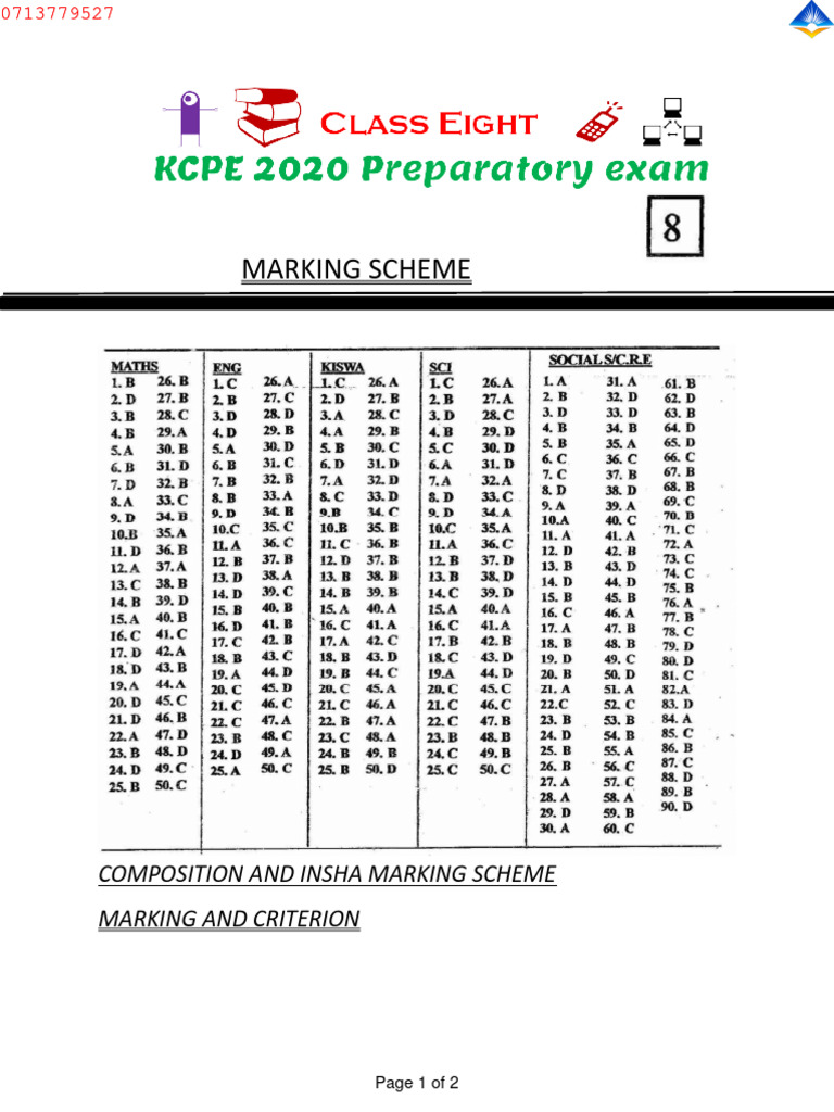 STD 8 MARKING SCHEME | PDF