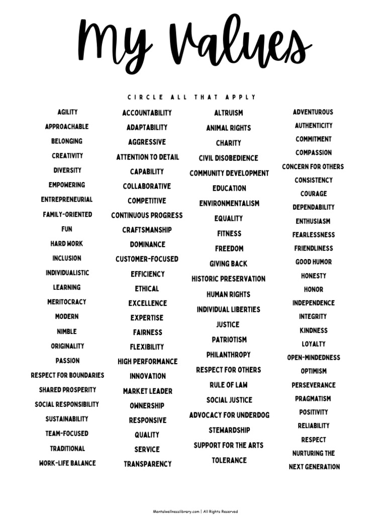 Ultimate Mental Health Worksheets Pack-17 | PDF | Applied Philosophy ...