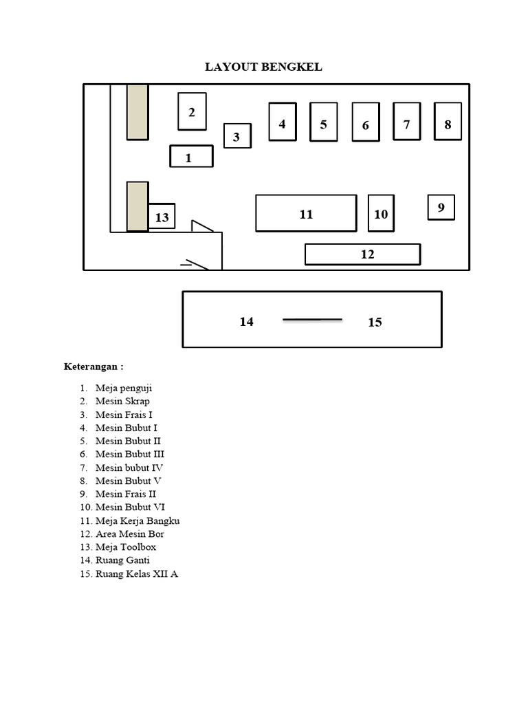 13 Layout Bengkel | PDF
