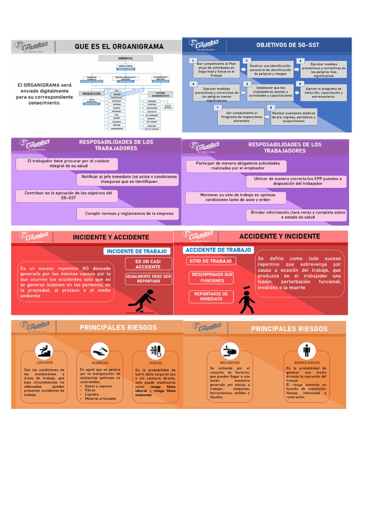 POSTER RECURSOS HUMANOS | PDF