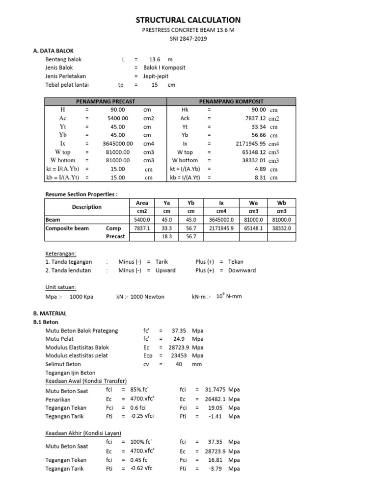 Calculation Sheet of Prestressed Concrete Beam SNI 2847 1717762028 | PDF