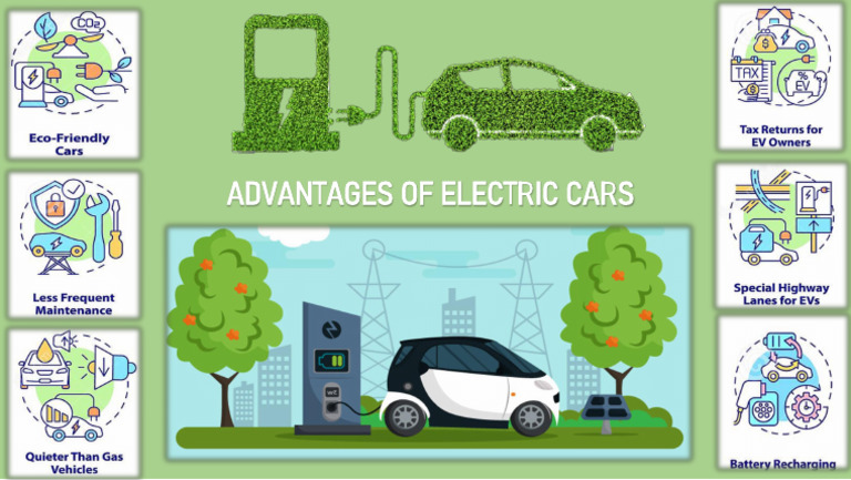 Electrics Cars poster by Group Synergy | PDF