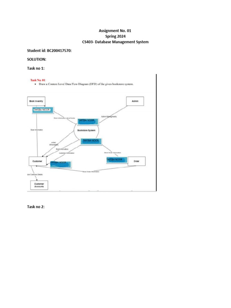 Assignment No 1 CS403 2024 | PDF | Computers
