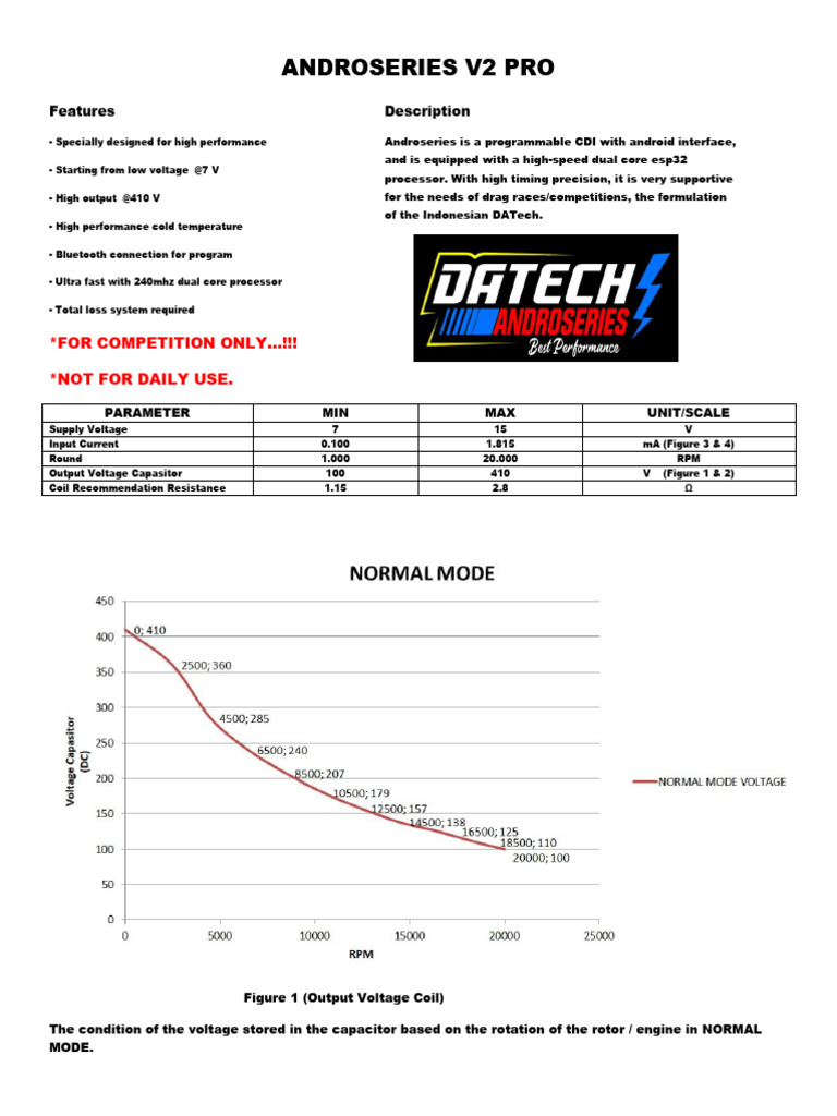 Androseries V2 Pro Datasheet | PDF | Computers