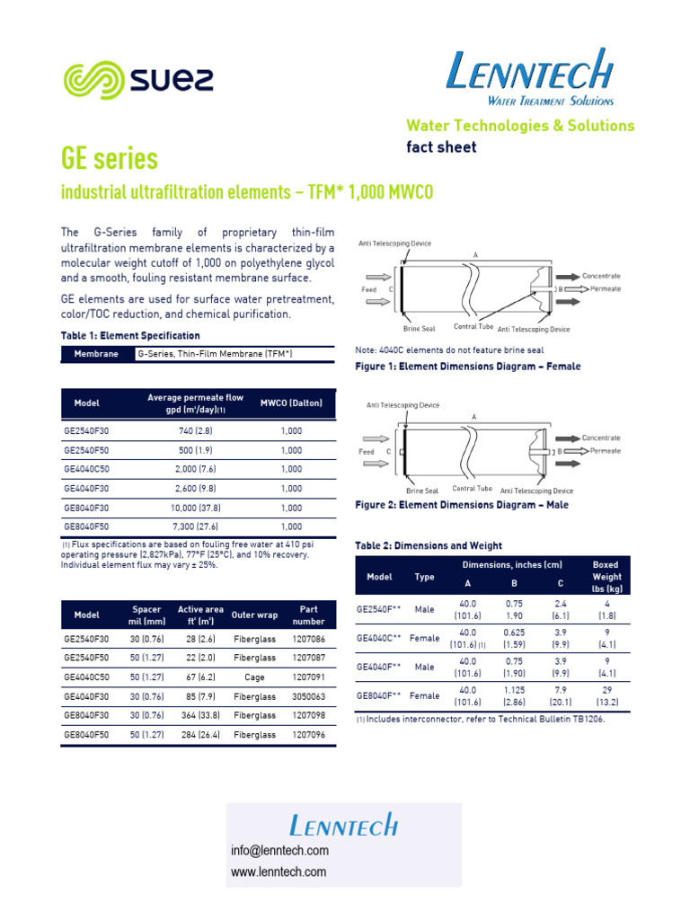 Suez Ge L | PDF | Membrane | Process Engineering