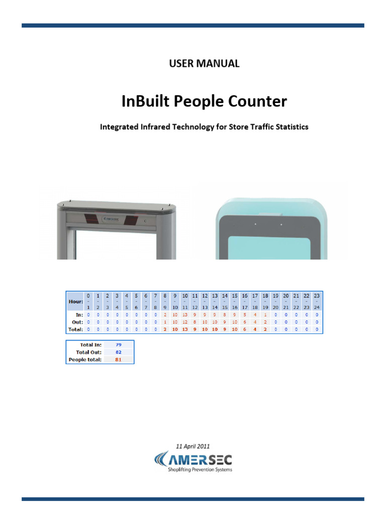 User Manual - InBuilt People Counter - v1.0 | PDF | Port (Computer Networking) | Ip Address