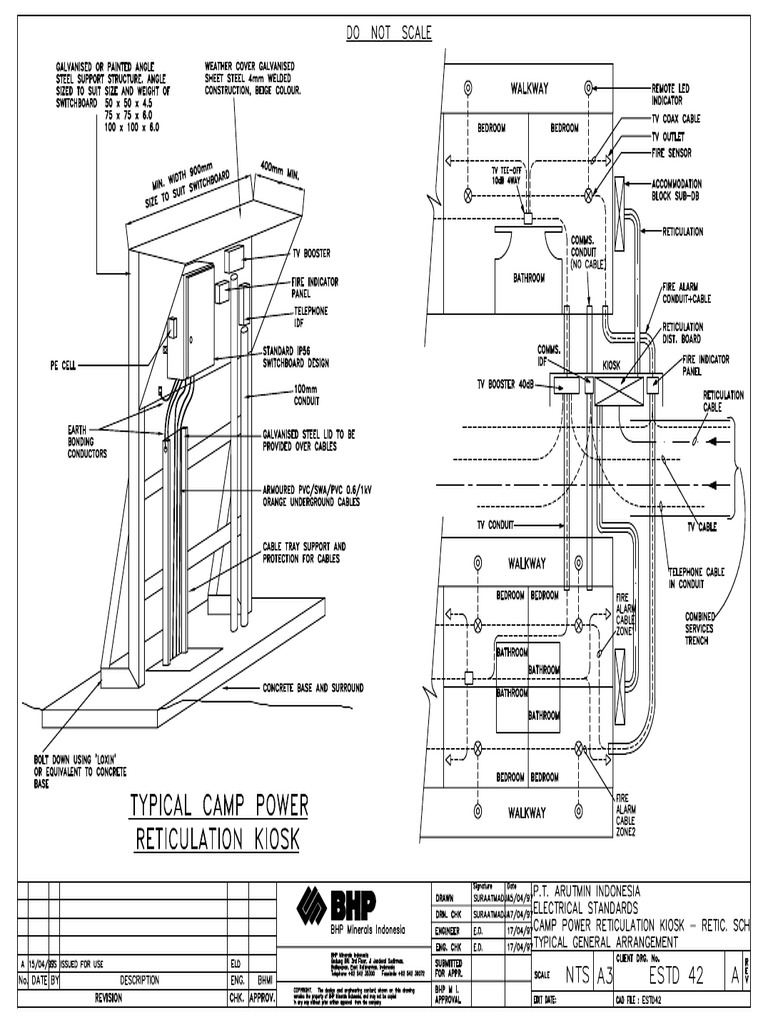 BHP - Camp Power Reticulation Kiosk | PDF