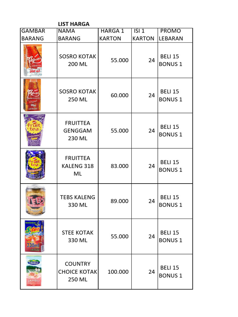 Daftar Harga Minuman Promo Lebaran | PDF