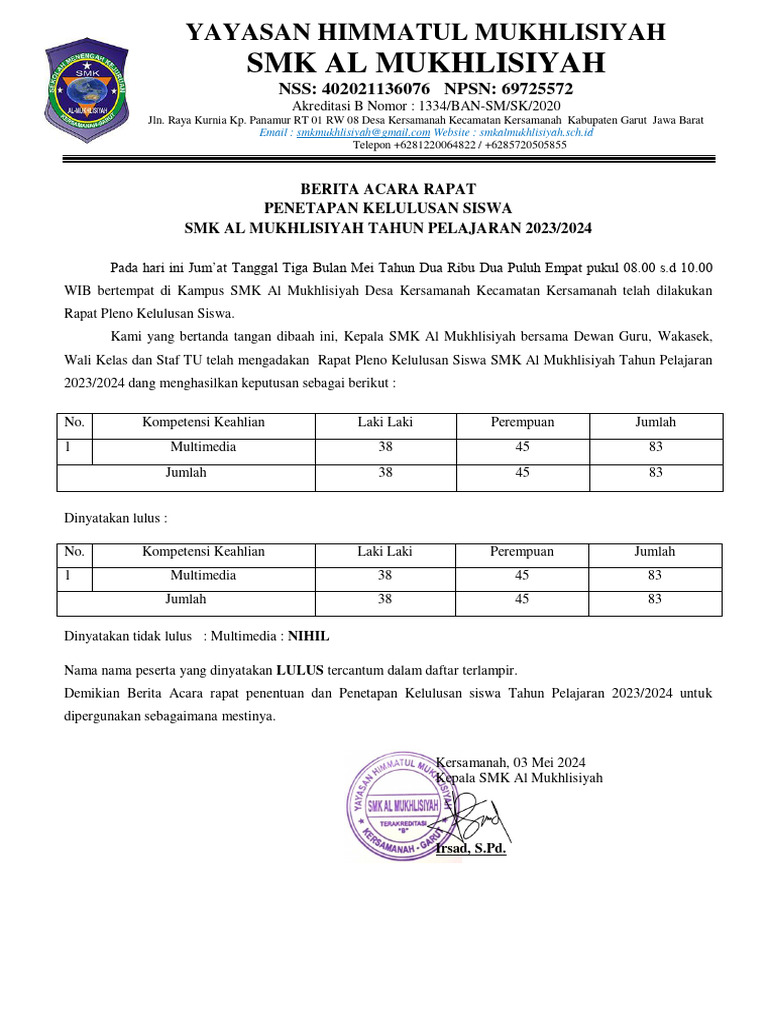 Berita Acara Rapat Pleno Kelulusan Siswa Kelas Xii SMK Al Mukhlisiyah - 2024 | PDF