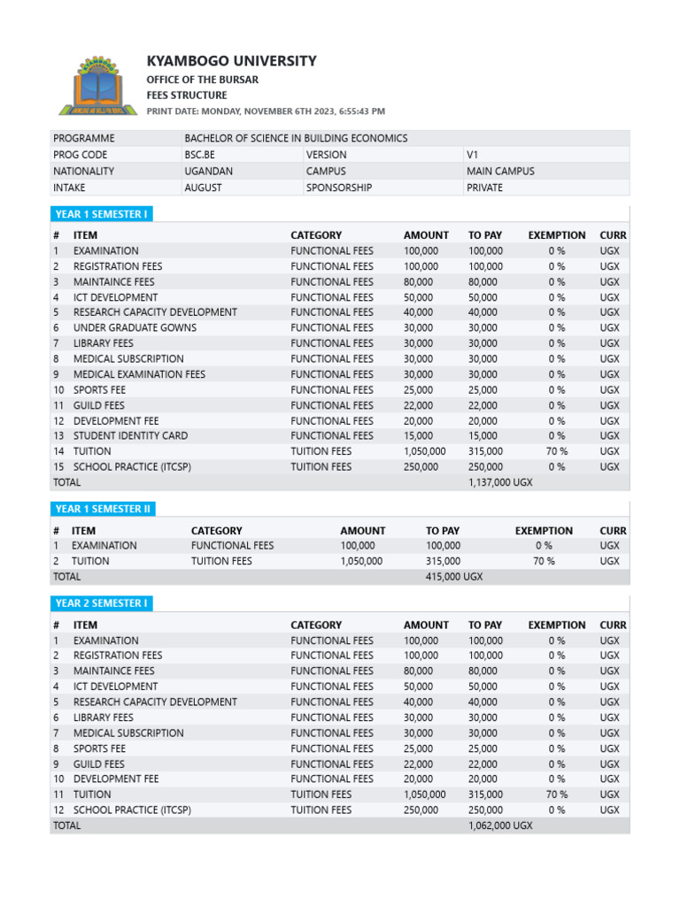FEES STRUCTURE | PDF
