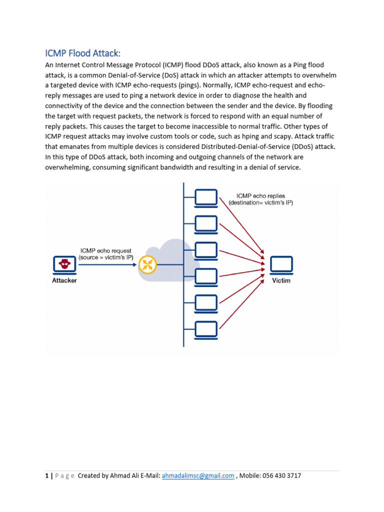 1.1 39-ICMP Flood Attack | PDF