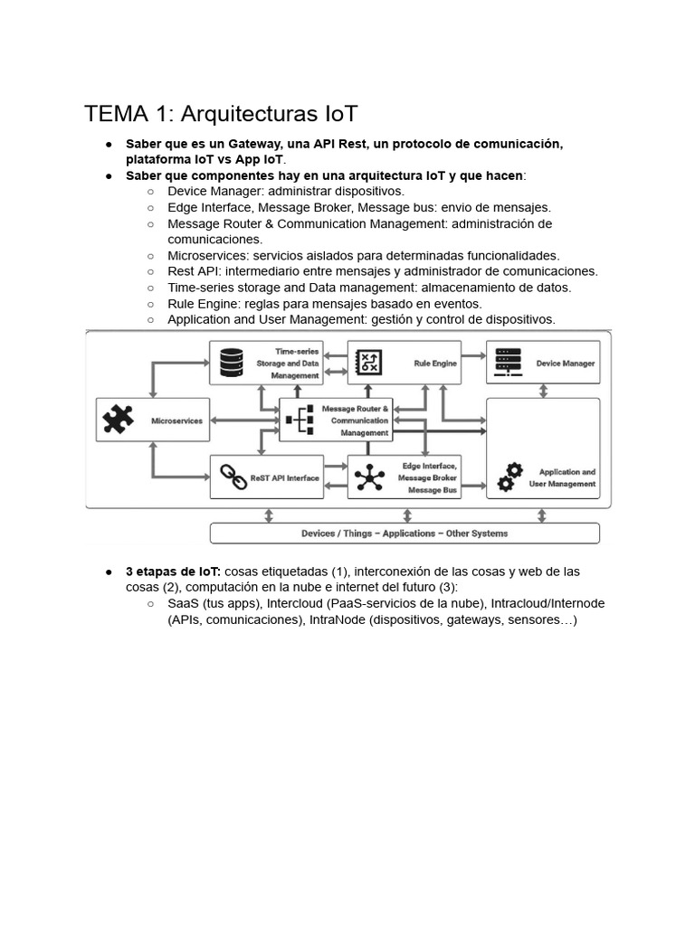 Resumen IoT | PDF | Sistema Integrado | Internet de las Cosas