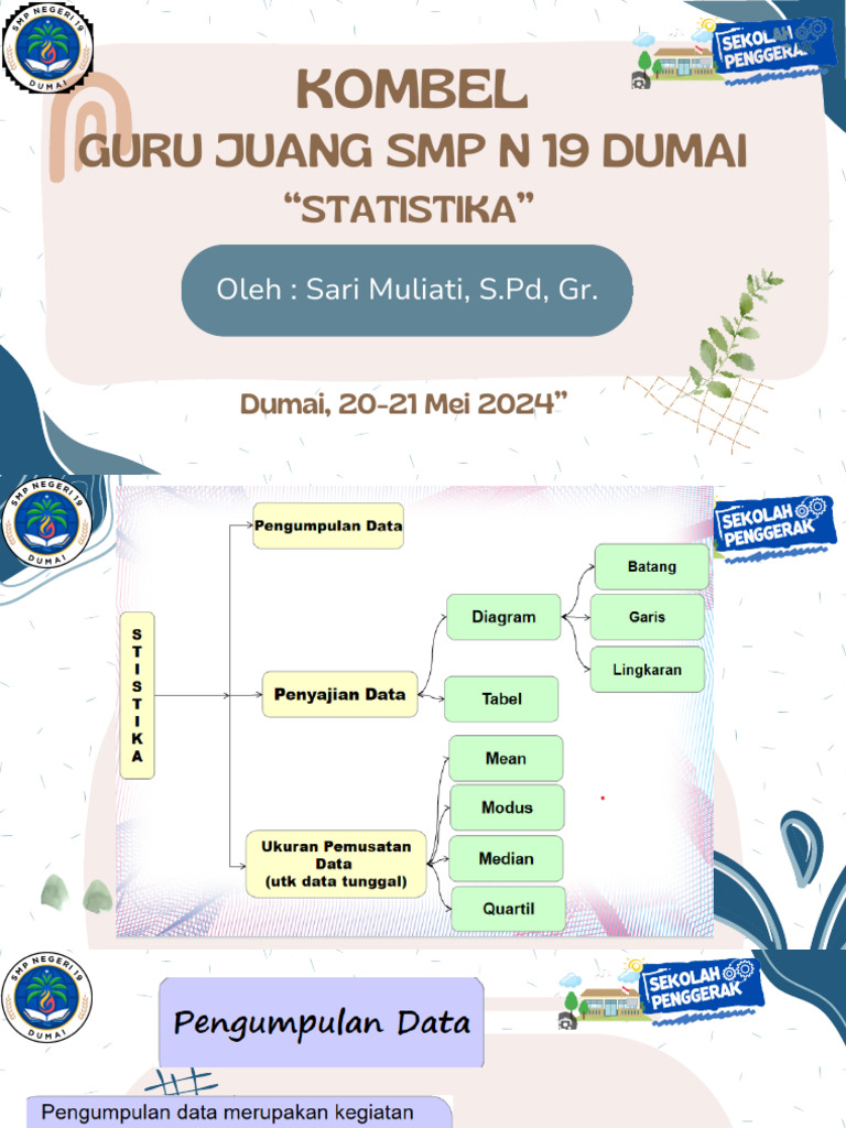 Coklat Dan Putih Biru Kreatif Estetik Slide Presentasi | PDF ...