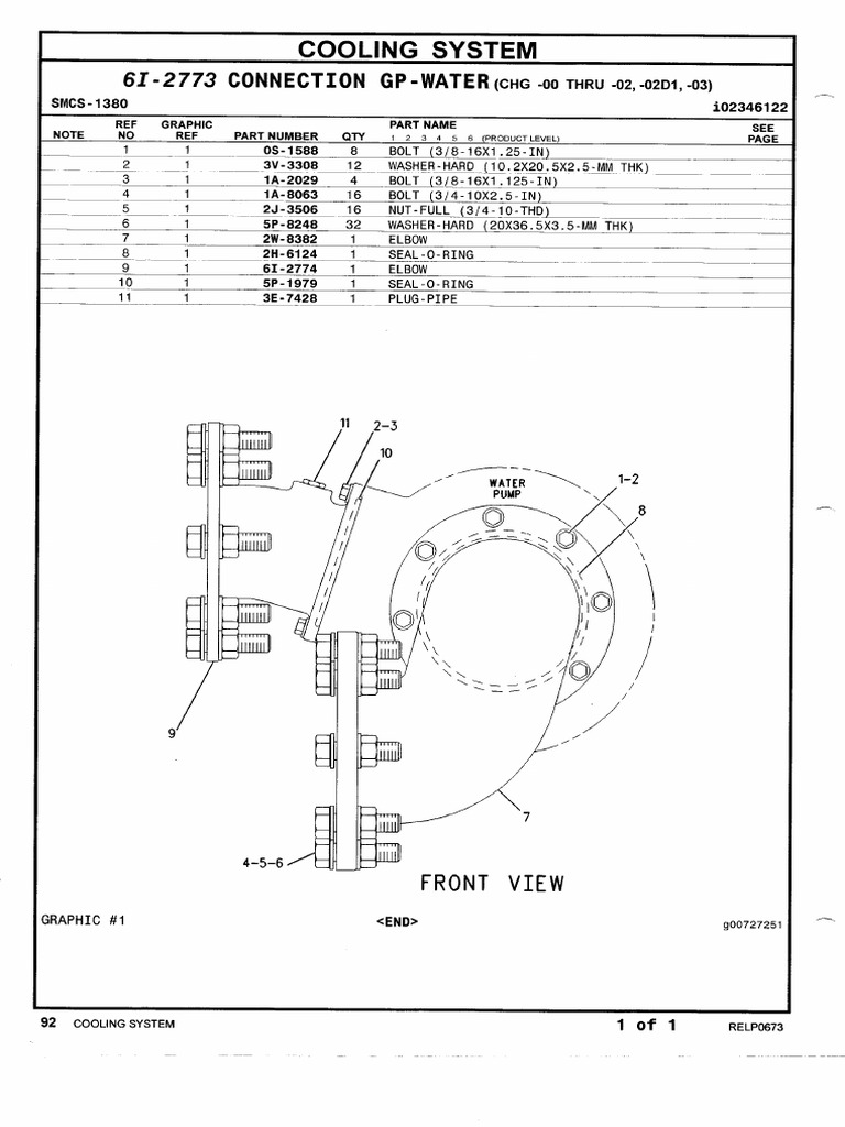 Cooling System | PDF | Manufactured Goods | Mechanical Engineering