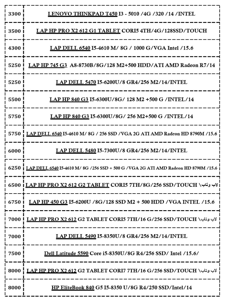 بريس لاب | PDF | Computer Hardware | X86 Architecture