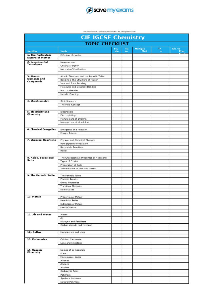 Pdfcoffee.com Cie Igcse Chemistry Topic Checklist PDF Free | Download ...