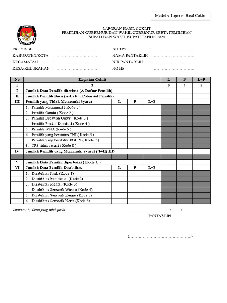 Model A-Laporan Hasil Coklit | PDF Model A-Laporan Hasil Coklit | PDF