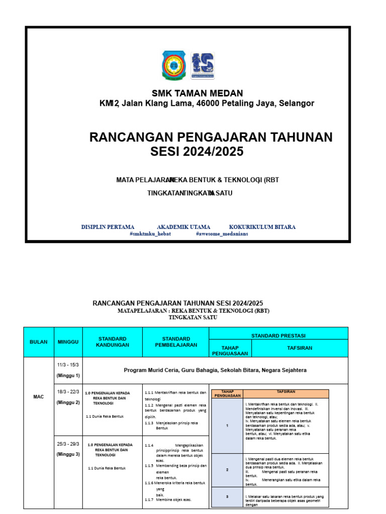 RPT RBT T1 2024-2025 | PDF