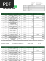 BB Branch Transit Numbers | PDF