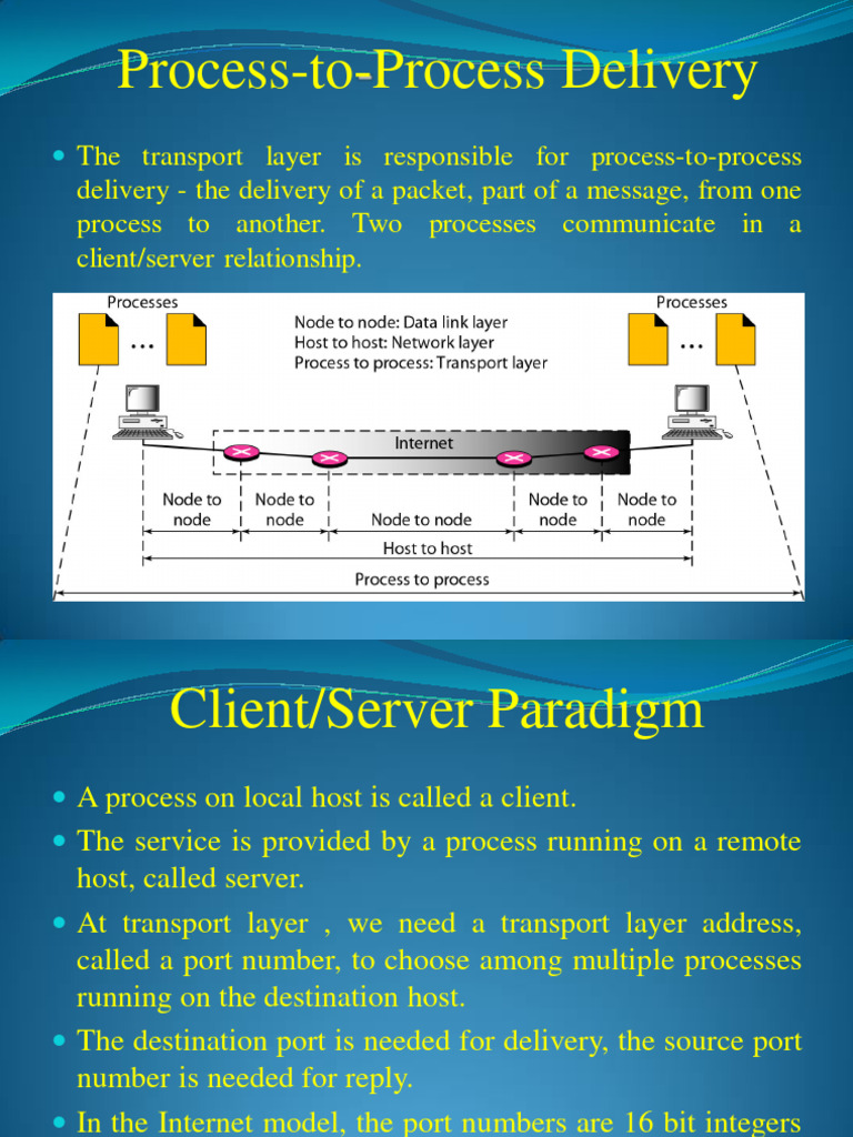 Introduction to Transport Layer | PDF | Port (Computer Networking) | Network Congestion