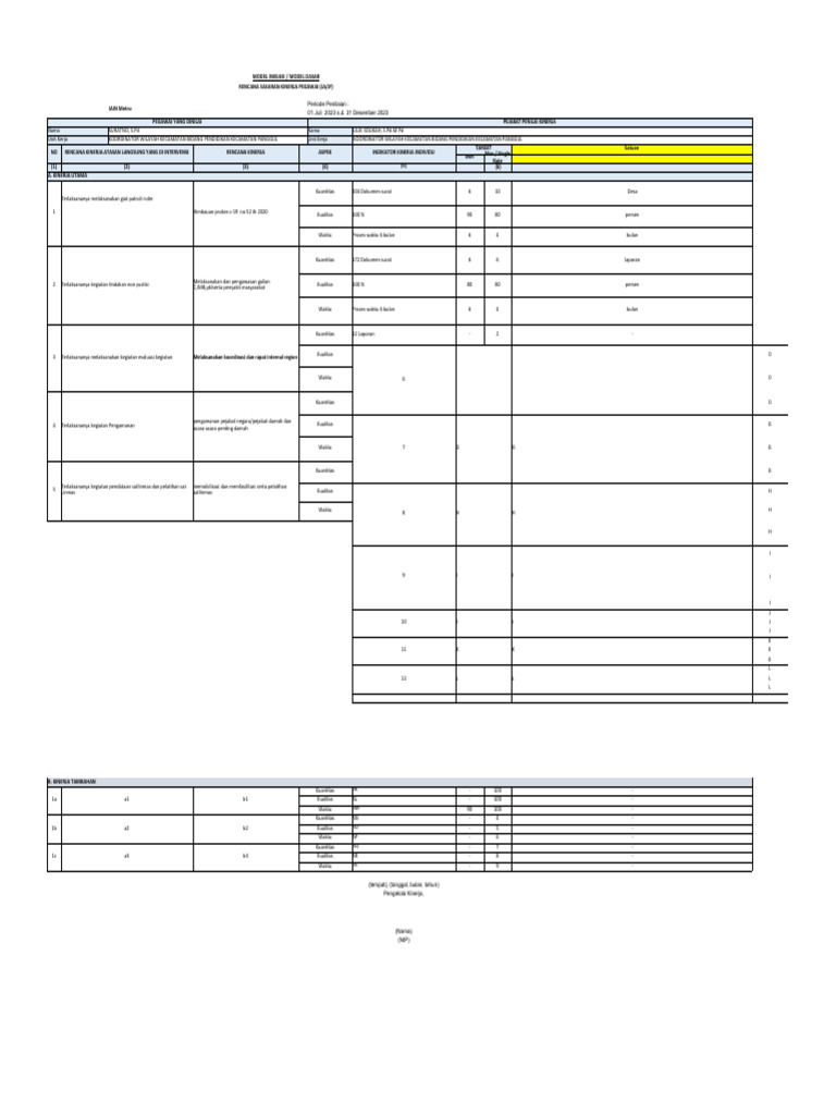 Format Penilaian KInerja Pjb. Administrasi - Pjb. Fungsional | PDF