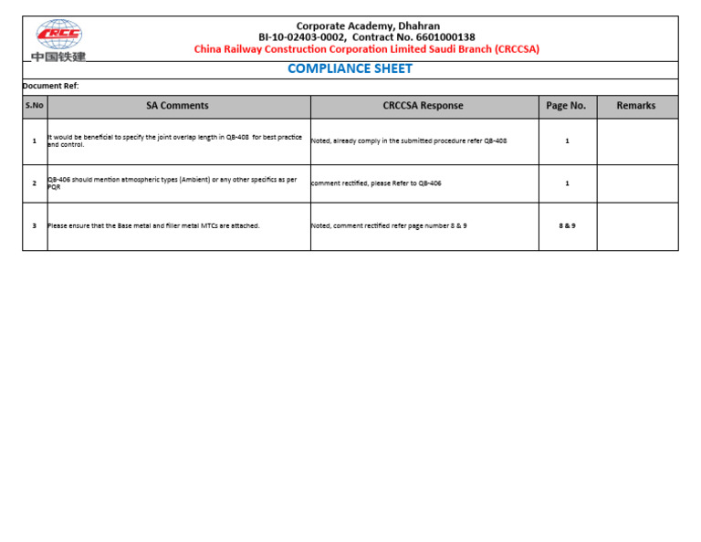 Compliance Sheet - Rev.01 | PDF