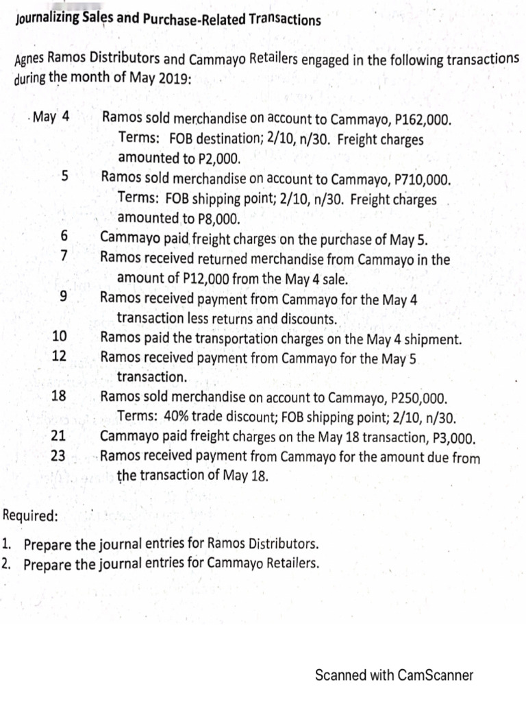 Acctg 2 Assignment Activity Merchandising | PDF