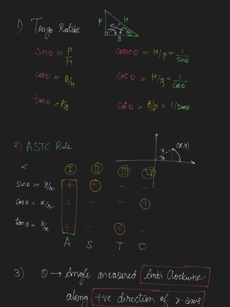 Trigonometry Summary | PDF