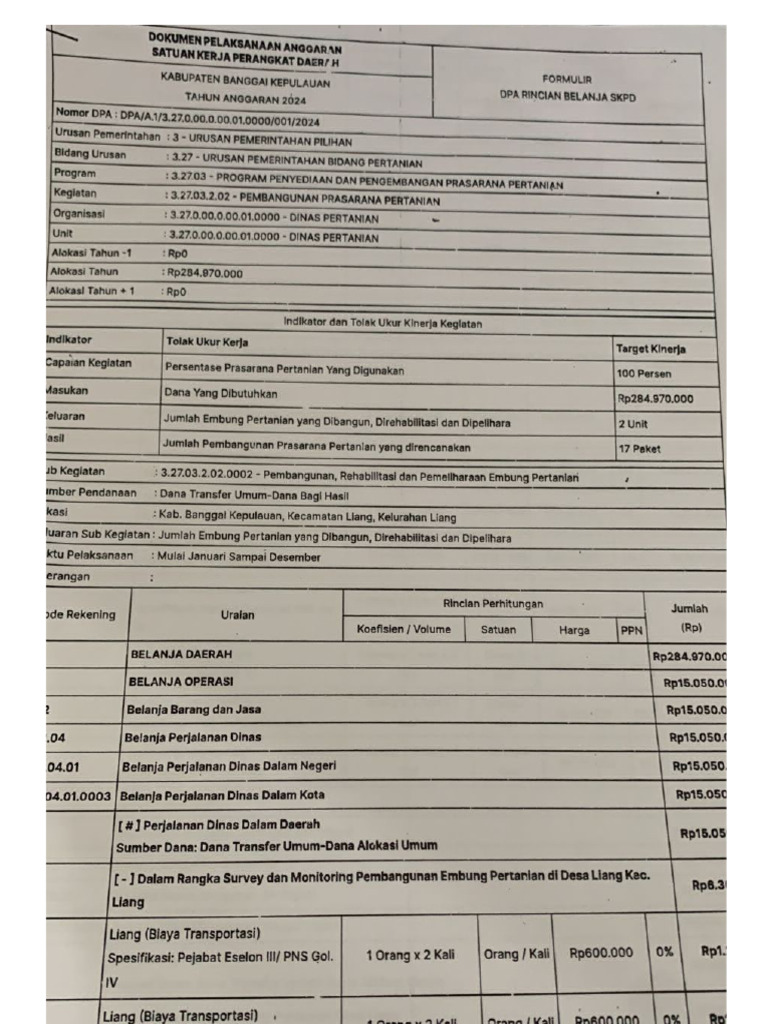 Dpa Pertanian 2024 | PDF