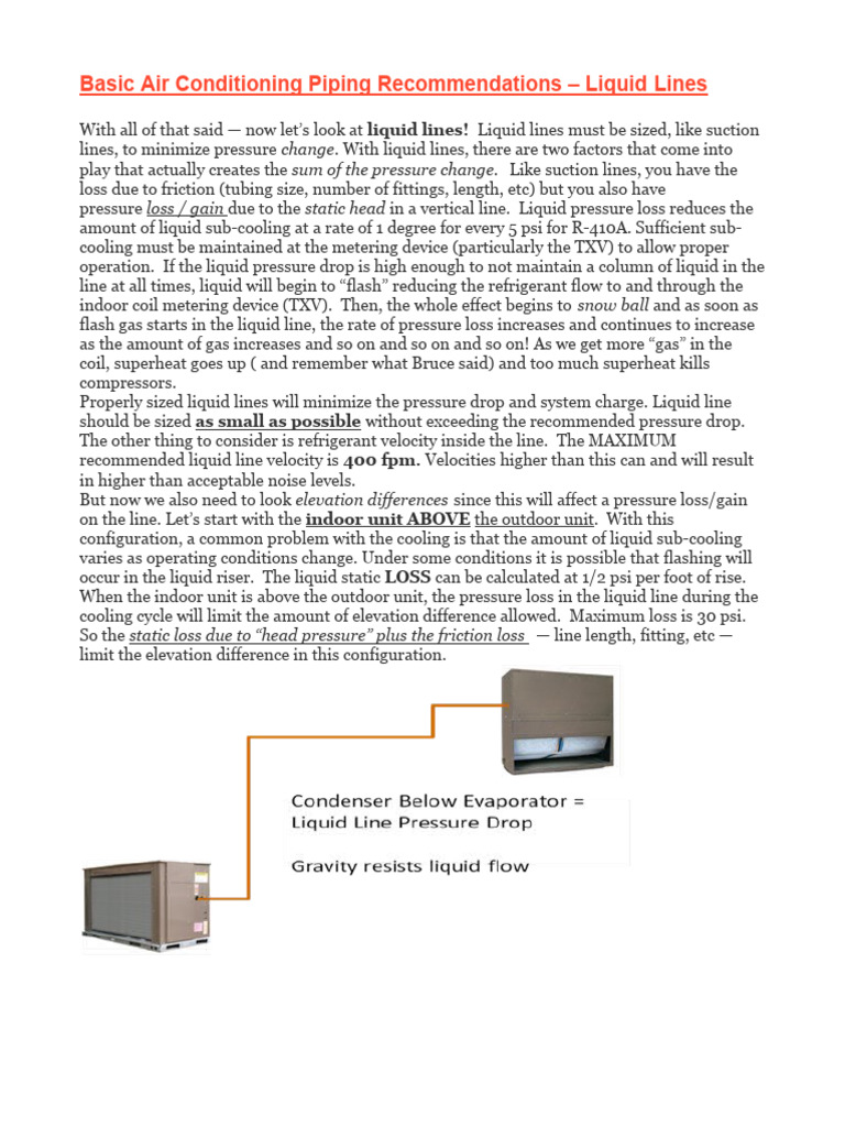 Basic Air Conditioning Piping Recommendations | Download Free PDF | Air ...