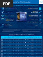 RPCS3 CPU Tier List 2025 | PDF | Computer Hardware | Computer Architecture