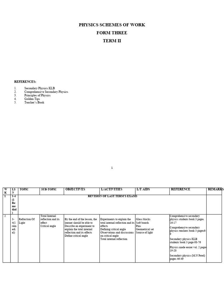 Physics Curriculum for Form 3 | PDF | Newton's Laws Of Motion | Machines