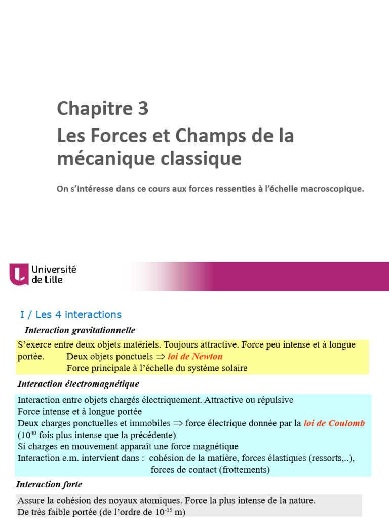 Chap3 Interactions 2021 Forces Et Champs | PDF | Obliger | Friction
