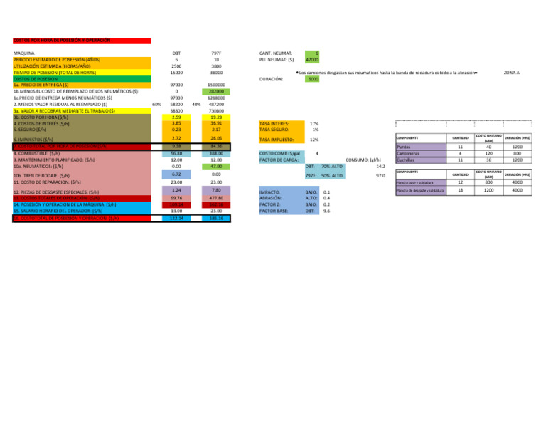 Lab 10-11 Resuelto | PDF