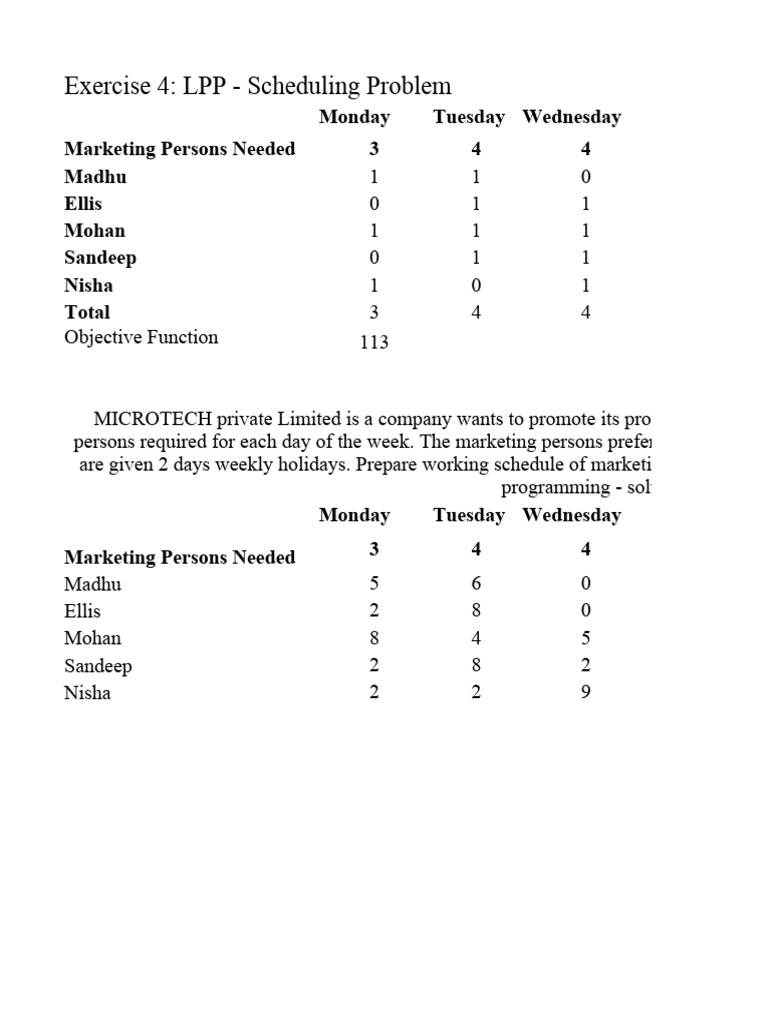 Lab 4 - LPP-Scheduling Problem | PDF | Applied Mathematics