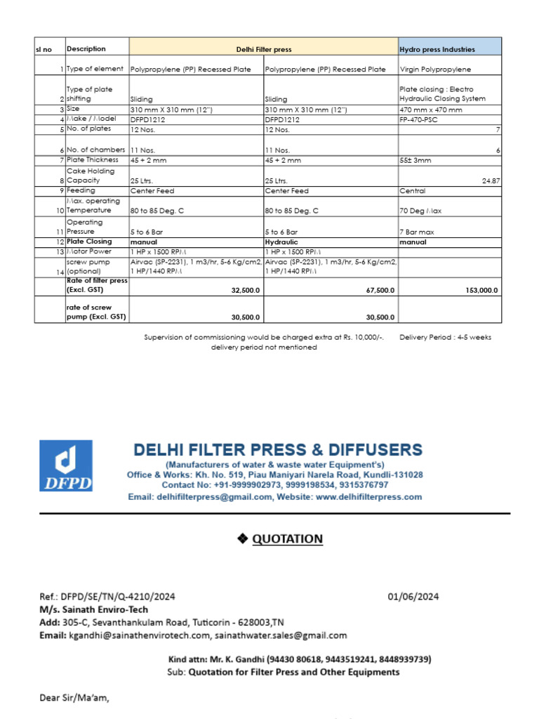 Filter Press | PDF