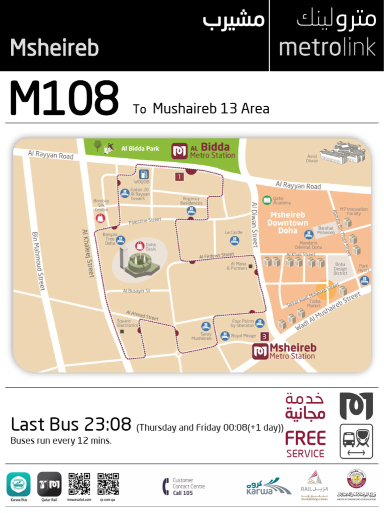 M108 Msheireb | PDF