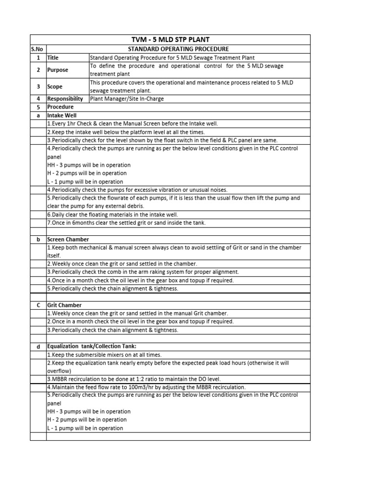 TVM - Sop | PDF | Pump | Leak