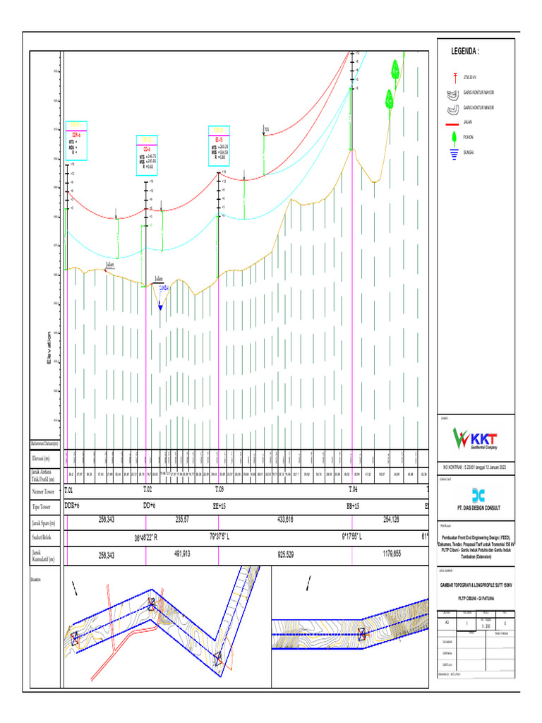 Long Profile Sutt 150kv Cibuni - Gi Patuha - Backup | PDF
