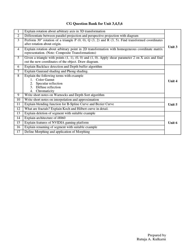 CG Question Bank | PDF
