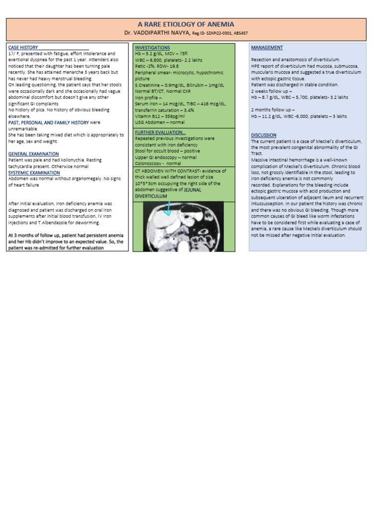 szapi poster (1) | Download Free PDF | Anemia | Medical Specialties